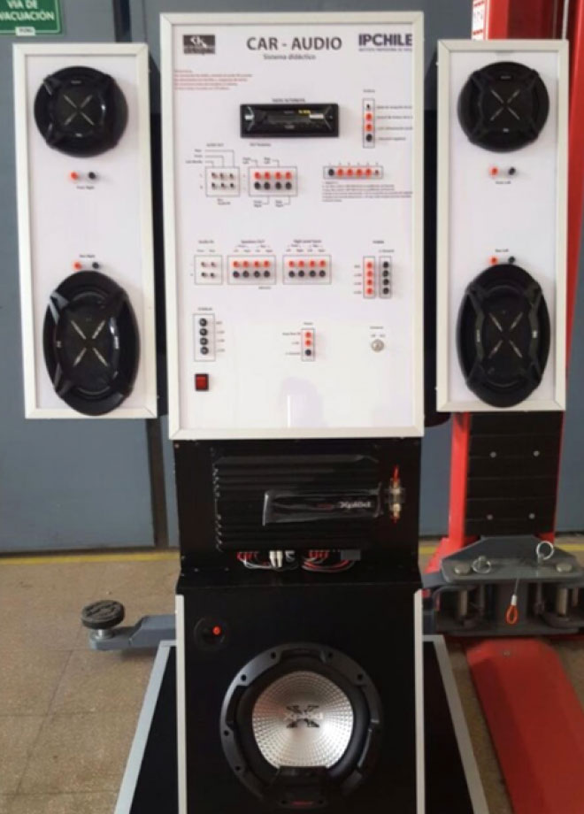 Panel de audio PAP-02Ges – CIRKUPAC
